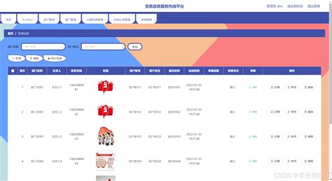 Java毕业设计 基于ssm的党务政务服务热线平台【代码论文ppt】java项目 政务网站 Csdn博客