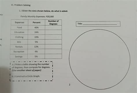 Solved Iii Problem Solving 1 Given The Data Shown Below Do What Is