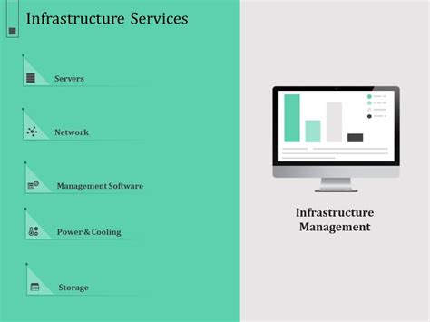 Infrastructure Services N Ppt Powerpoint Presentation File Presentation Graphics