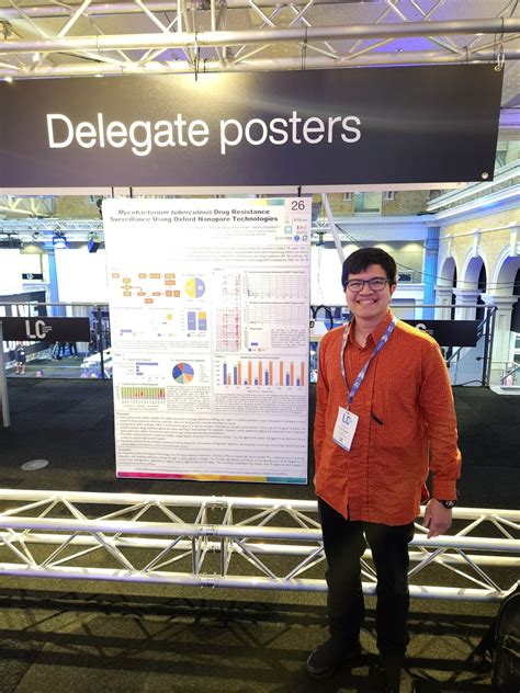 Genomika Indonesia On Linkedin Indonesia Genomics