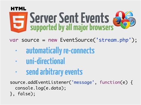 asynchronous php and real time messaging ppt