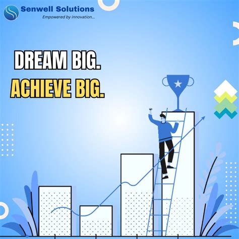 Video Senwell Group Private Limited On Linkedin Dream Big Achieve Big