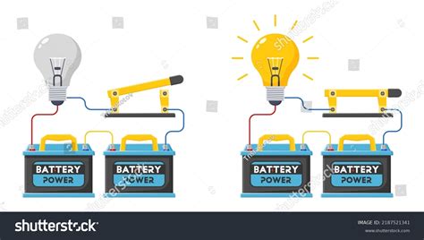 Basic Electric Circuit Experiment Electric Circuit Stock Vector Royalty Free 2187521341