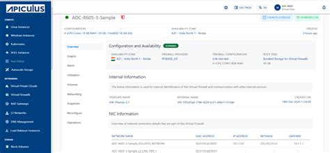 Overview Apiculus Technical Documentation
