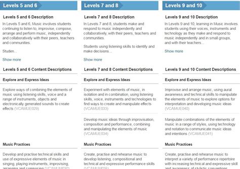 3 Plan For And Implement Effective Teaching And Learning Andrew Rattenteaching Portfolio