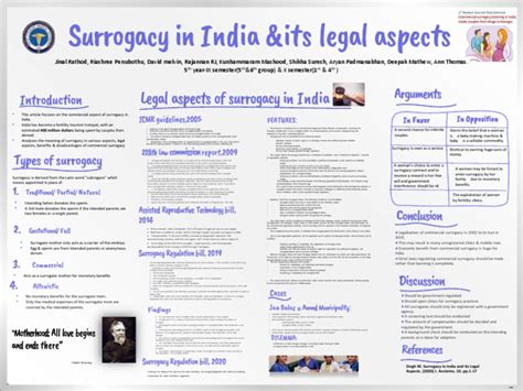 Surrogacy In India Its Legal Aspects Poster Pdf Surrogacy Obstetrics