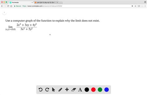 use a computer graph of the function to explain why the limit does not