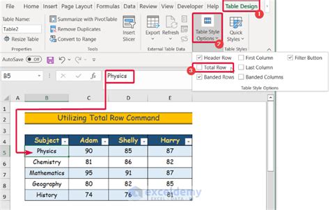 How To Calculate The Total Score In Excel 4 Easy Methods ExcelDemy