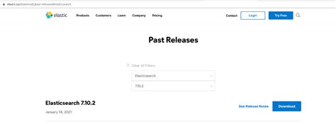 Liferay Elasticsearch Integration
