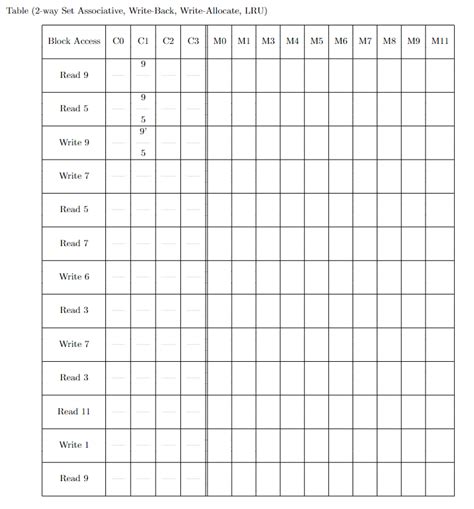 2 20 Points Consider A 2 Way Set Associative Cache Chegg Com