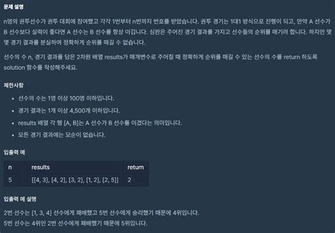 Lv3 프로그래머스 순위 Java