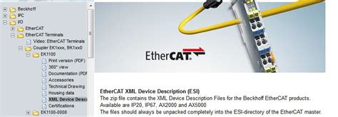 Perfect Integration Connecting Ni Systems To Beckhoff Ethercat Slaves