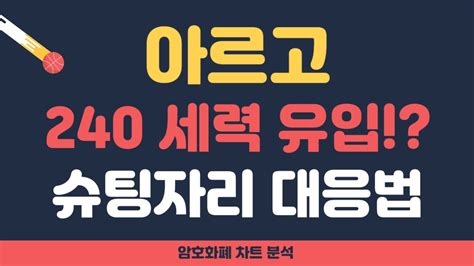아르고 코인 전망 아르고 240 위로 세력 유입 슈팅자리 대응법 슈팅자리 대응전략 Youtube