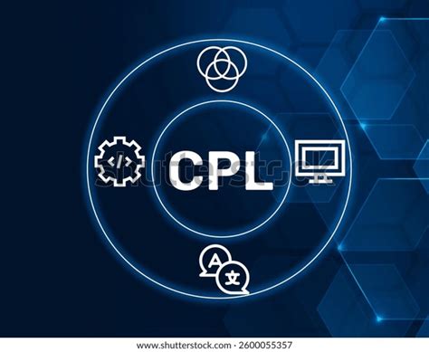 54 Combined Programming Language Royalty Free Photos And Stock Images