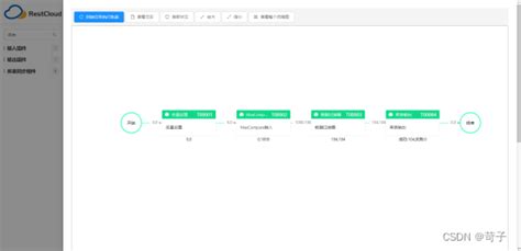 Etlcloudmaxcompute实现云数据仓库的高效实时同步maxcompute替代kettle Csdn博客