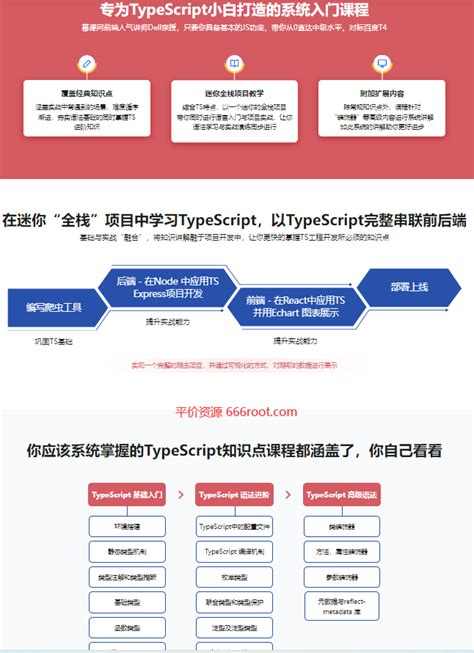 【升级】专为小白设计的typescript入门课 666资源站