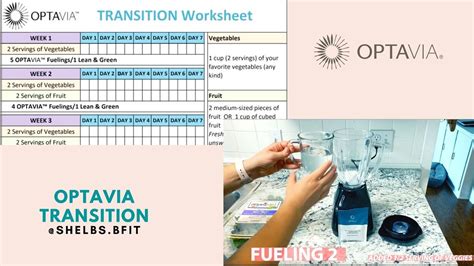 Optavia Transition Worksheet
