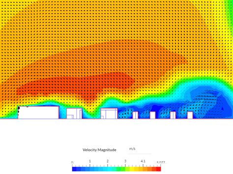 Pvaroutsos On Simscale Simscale Page 1