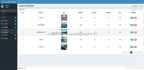 一起去旅游管理系统 python flask e起去旅行 源码 flask csdn博客