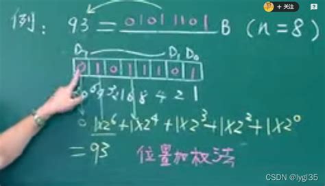 微机原理 （西安电子科技大学 周佳社老师）学习笔记 lygl35的博客 csdn博客