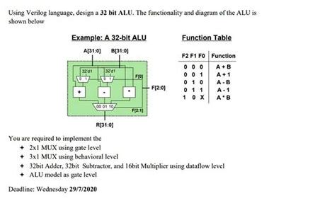 Solved Please Solve As Soon As Solve Quickly I Get You UP Chegg