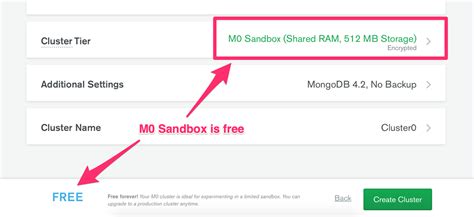 Building A Simple Crud App With Node Express And Mongodb Zell Liew