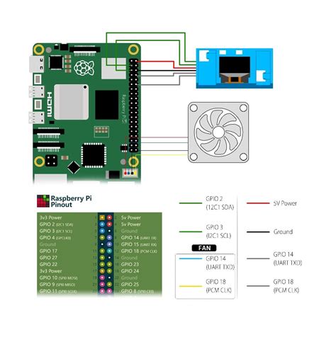 Pi ABS Mini Tower Kit Case For Raspberry Pi With Ice Tower Cooler OLED Robu In Indian