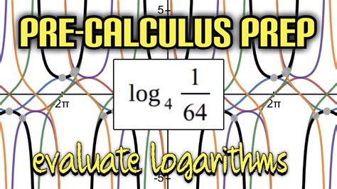 Pre Calculus Prep Evaluating Logarithms Youtube