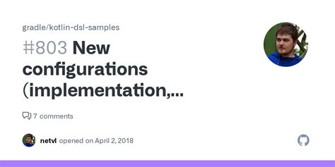 New Configurations Implementation Testimplementation Etc Do Not