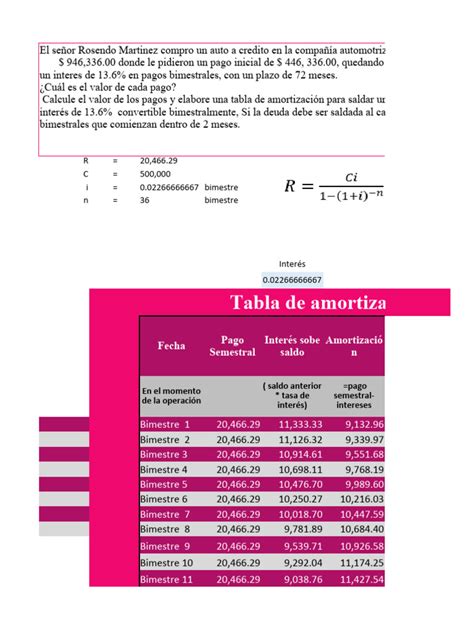 Tabla De Amortizacion Pdf Deuda