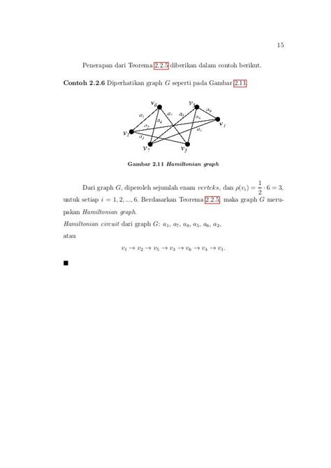 Teori Graph Eulerian Dan Hamiltonian Graph