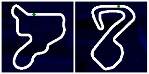 Efficient Perception Planning And Control Algorithms For Vision Based