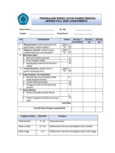 Morse Fall Risk Assessment Pdf