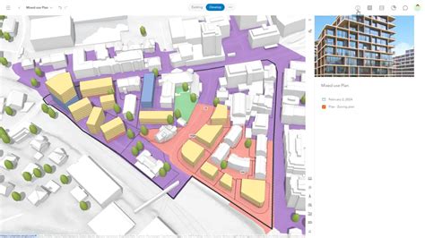 esri arcgis arcgisurban urbanplanning regionalplanning