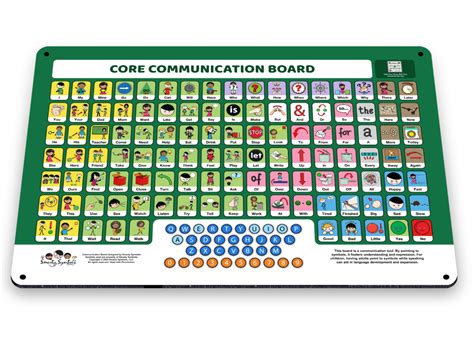 Inclusive City Library Communication Board Playground Communication