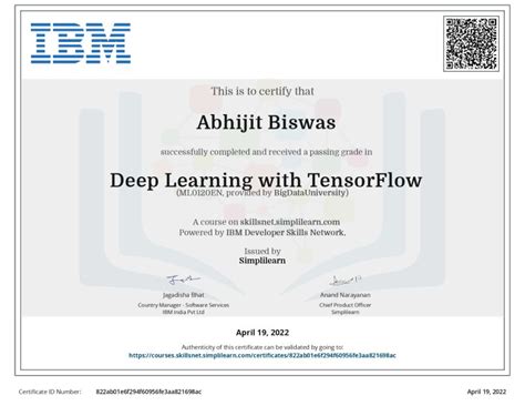 Abhijit Biswas On Linkedin Deeplearning Tensorflow Datascience Deeplearning Ibm