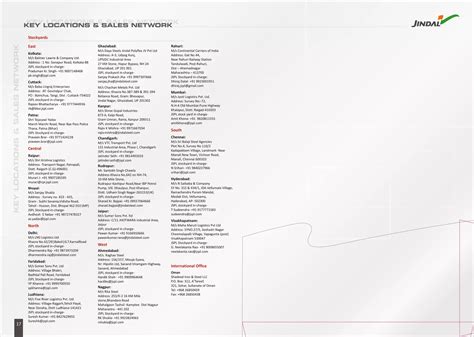 Jspl Products Brochure Pdf