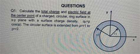 Solved Q Calculate The Total Charge And Electric Field At Chegg