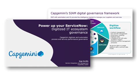 Webinar Digitize And Automate It Ecosystem Governance Capgemini Usa