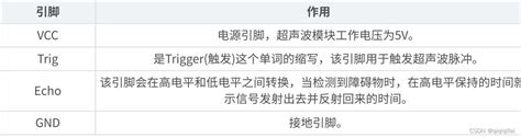 基于fpga的蓝牙循迹小车项目 基于fpga的智能小车项目 csdn博客