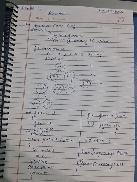 Sushil Kumar On Linkedin Day52 Dsa Recursion Fibonacci Algorithm Codingjourney