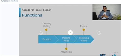 Prathibha Bheemana On Linkedin Day76 Nxtwave Ccbp Programming Codingjourney Python
