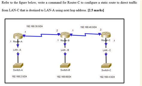 solved refer to the figure below write the command for router c to