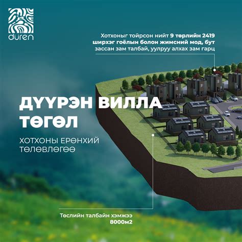 Düren Villa Дүүрэн Вилла Таны орчлонгоос хүртэх амар амгалан Instagram