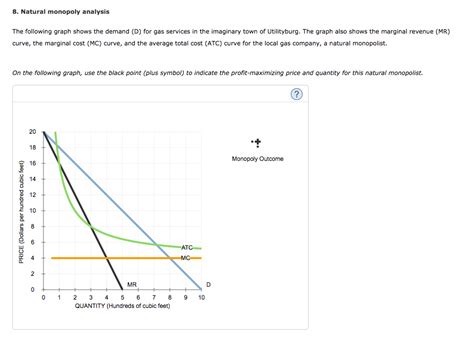 Solved Please Help Graphing And Answering Really Need The