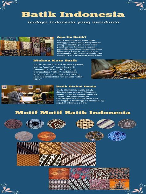 Infografis Batik Pdf