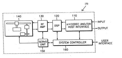 recording medium for storing version information for maintaining