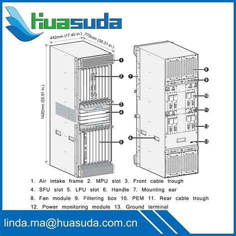 Huawei NE40E X3 X8 X16 For Core IP Network Routers 10 GE LAN WAN MPU SFU LPU Huasuda China
