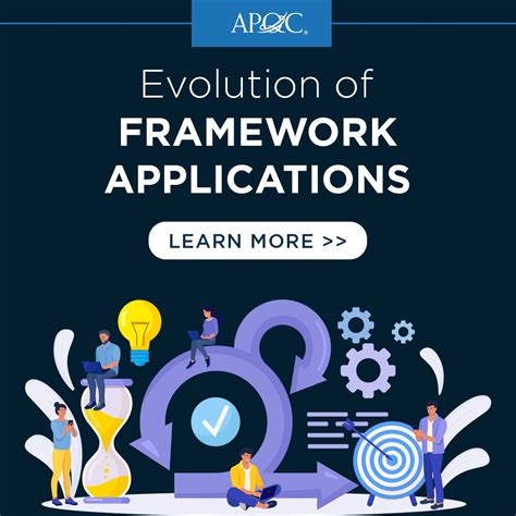Processmanagement Framework Apqc