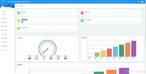 445基于ssm的校园拼车服务系统的设计与实现 Csdn博客